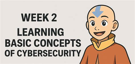 Week 1 — Learning Basic Concepts Of Cybersecurity By Aang 🐦‍🔥 Jun 2025 Infosec Write Ups