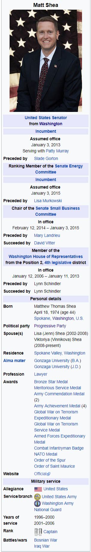 Alternate Wikipedia Infoboxes V Do Not Post Current Politics Here