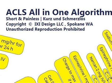 Acls Algorithm All In One Flowchart Acls Review Study Guide Printable Acls Course Asystole