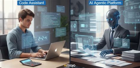 What Is Agentic Coding A Simple Explanation With Emergentsh