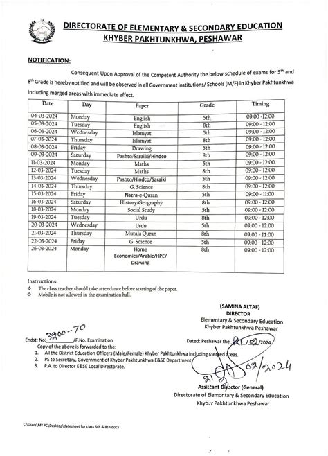 Kpk 8th Class Annual Exams 2024 Date Sheet Result Pk