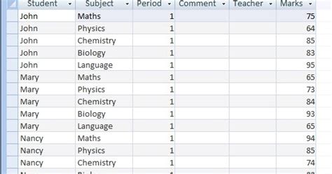 Pie Chart And Live Data On Form ~ Learn Ms Access Tips And Tricks