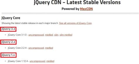 JQuery Tutorial Getting Started With JQuery