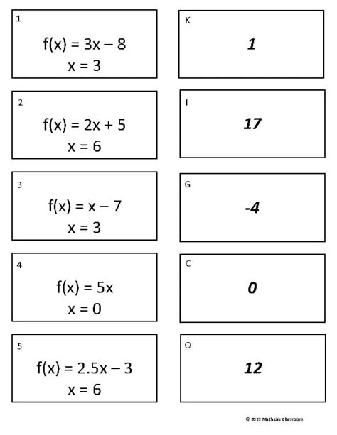 Function Notation Matching Activity by Math Lab Classroom | TPT