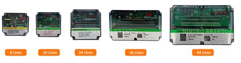 220VAC Input 24VDC Output 16 Channel Pulse Controller China Manufacturers Suppliers Factory Exporter