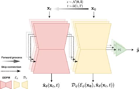 Eeg Based Speech Decoding A Novel Approach Using Multi Kernel Ensemble Diffusion Models