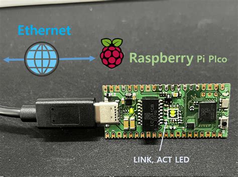 Experience Ethernet On The Pico With Just One Usb C Type 🚀 R