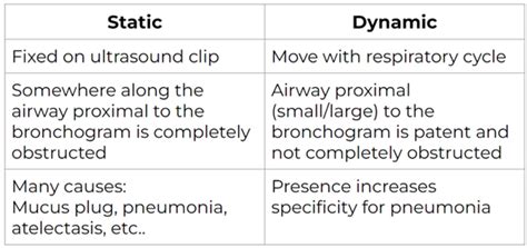 Interactive Case 11 — Ubc Im Pocus