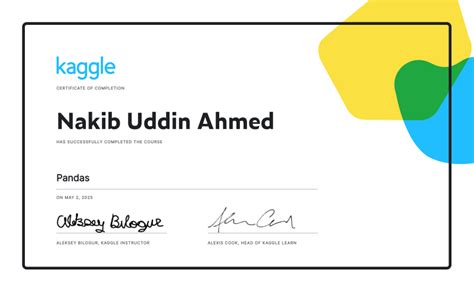 Nakib Uddin Ahmed Completed The Pandas Course On Kaggle Nakib Uddin Ahmed