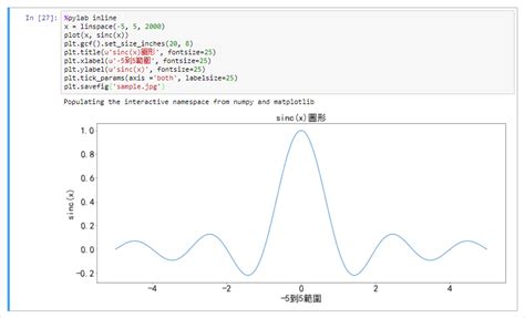 iInfo 資訊交流 Jupyter notebook 操作 Matplotlib 繪圖中文字無法正常顯示問題