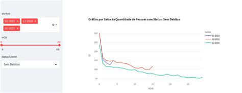 como criar filtros no streamlit olá pessoal na minha saga pessoal em