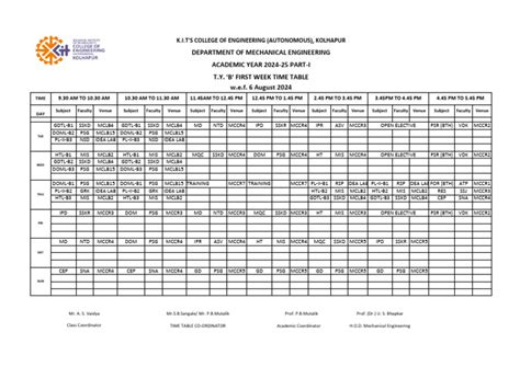 Ty B Time Table Pdf Science And Mathematics Technology And Engineering