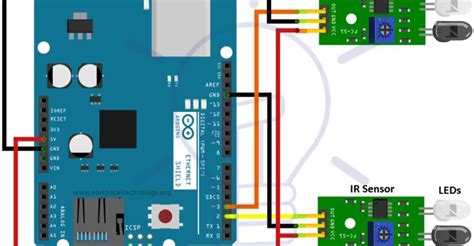 Arduino Car Speed Detector IyanakruwDunlap