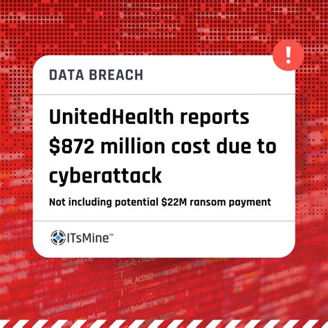 Itsmine On Linkedin Ransomware ≠ Encryption And It Is Much More Expensive