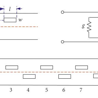 Waveguide Slot And Equivalent Circuit Model Download Scientific Diagram
