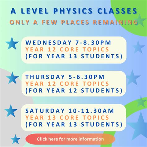 AS Physics Equations Download The Formula Booklet For Your Exam