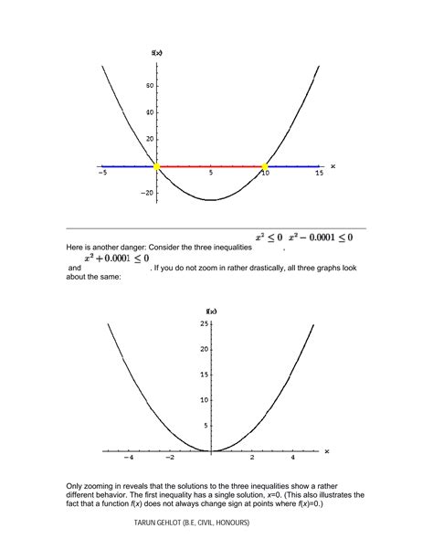 Solving Polynomial Inequalities By Graphing Pdf