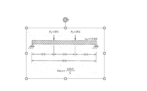 Solved Design Rectangular Sections For The Beam Load And Chegg