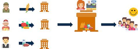 hadoop technology simplilearn