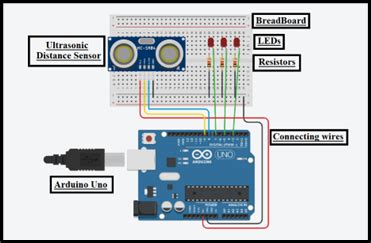 Arduino Ultrasonic Distance Sensor My Project Ideas