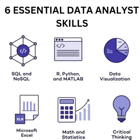 Ashutosh Kumar Data Analytics And Science Sql Python The Python