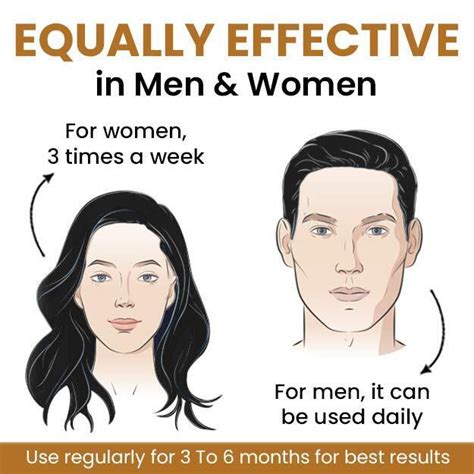 Rhinectomy Procedure Purpose Results Cost Price