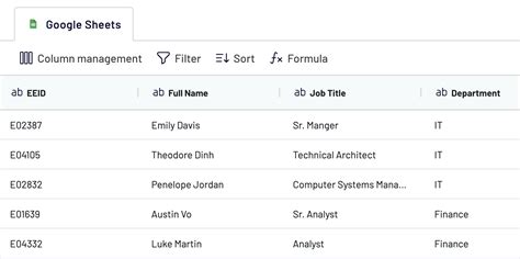 How To Connect Tableau To Google Sheets Coupler Io Blog
