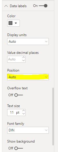 solved data labels not showing options microsoft fabric community
