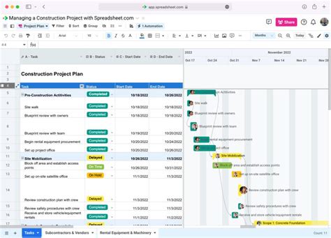 On Linkedin How To Manage A Construction Project
