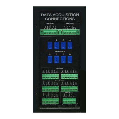 Thermotron 8800 Instruction Manual Pdf Download Manualslib