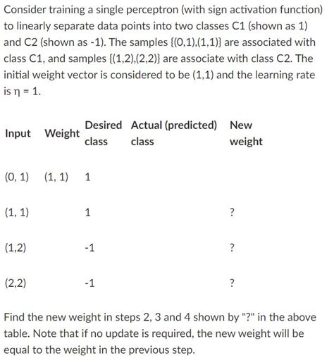 Solved Consider Training A Single Perceptron With Sign