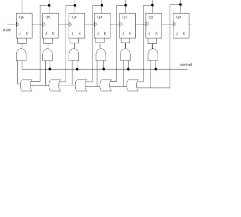 solved 1 circuit below is a two s complement generator