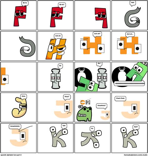 spanish alphabet lore part 2 - Comic Studio