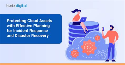 Cloud Security Ultimate Irp And Drp Defense