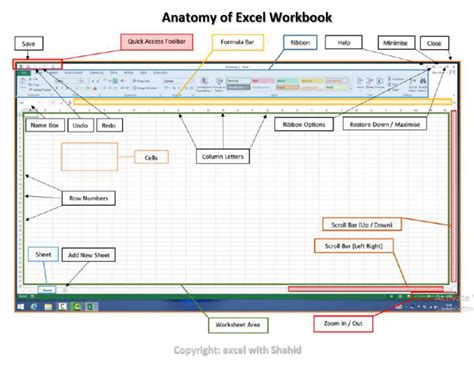 Anatomy Of Excel Pdf