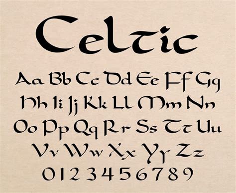 Celtic Font Irish Font Gaelic Font Celtic Letters Svg Celtic Font