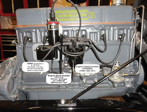 How To Identify A Chevy Inline 6 Engine Chevy Diy