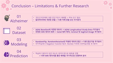 Github Kyungjaecheongalzheimermci Cnnclassifier Alzheimer And Mci Deeplearning Cnn Based