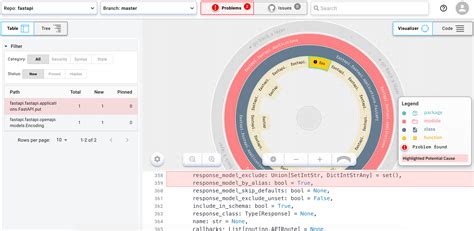 My Project To Debug And Visualize Python Code By Using A Combination Of Conventional Static