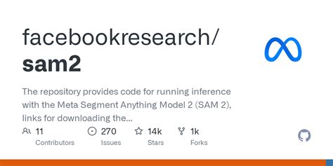Github Facebookresearchsam2 The Repository Provides Code For Running Inference With The Meta