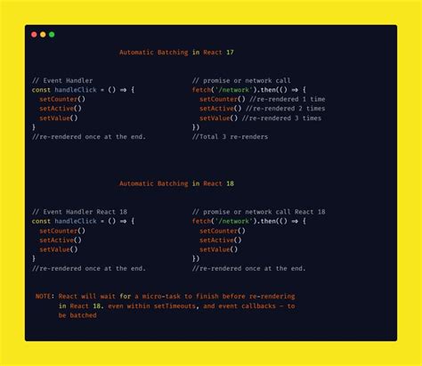 Zahid Hasan Emran On Linkedin React React18 Stateupdates Automaticbatching
