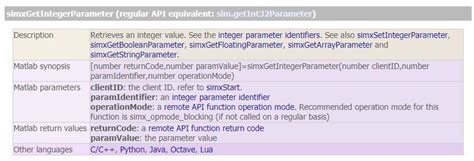 深度解析v rep remote api matlab 的应用 灰信网（软件开发博客聚合）