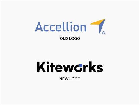 Kiteworks Rebrand Identity By Rafael Renzon Payumo