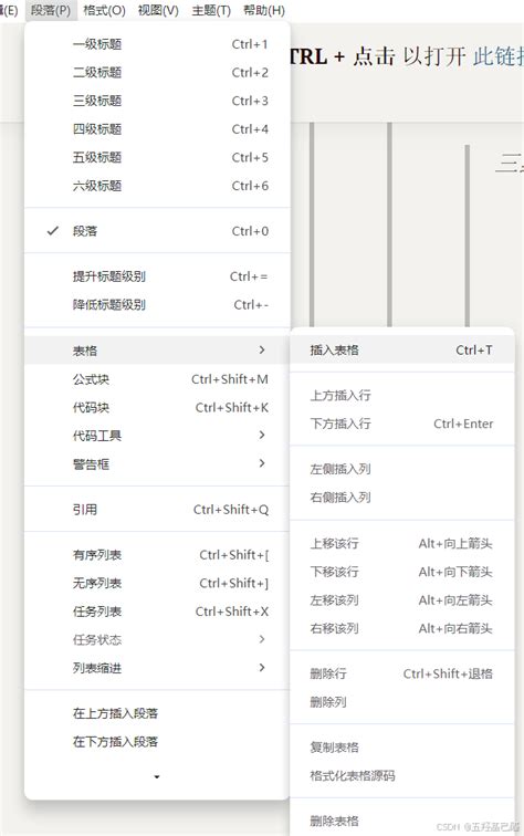 Markdown速成半小时入门Markdown 后缀 md文件详解 云社区 华为云 Markdown速成半小时入门Markdown 后缀 md文件详解 云社区 华为云