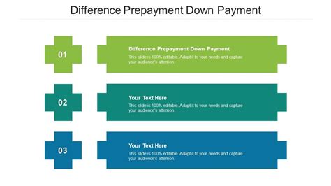 Difference Prepayment Down Payment Ppt Powerpoint Presentation Show