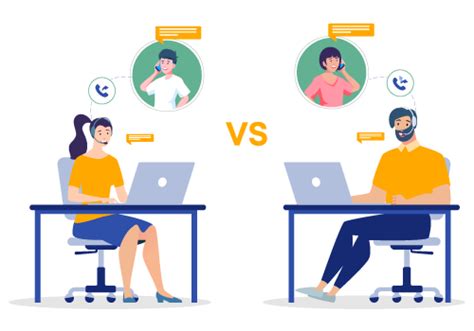 Unconditional Vs Conditional Call Forwarding DialerHQ