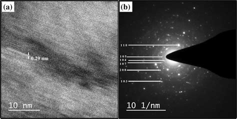 A High Resolution Tem And B Selected Area Diffraction Patterns Of