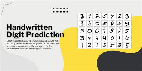 github abhisek 13 handwritten digit classifier this repository