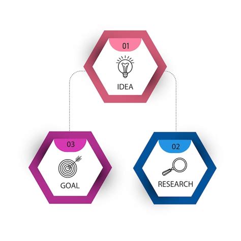 Three Steps Hexagonal Infographic Template Design Premium Vector