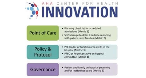 Pressure Ulcers Patientcarelink